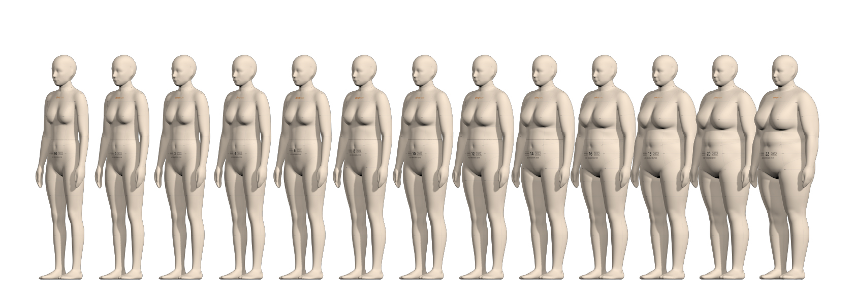 Alvanon | Sizing Technology for the Future of Fashion
